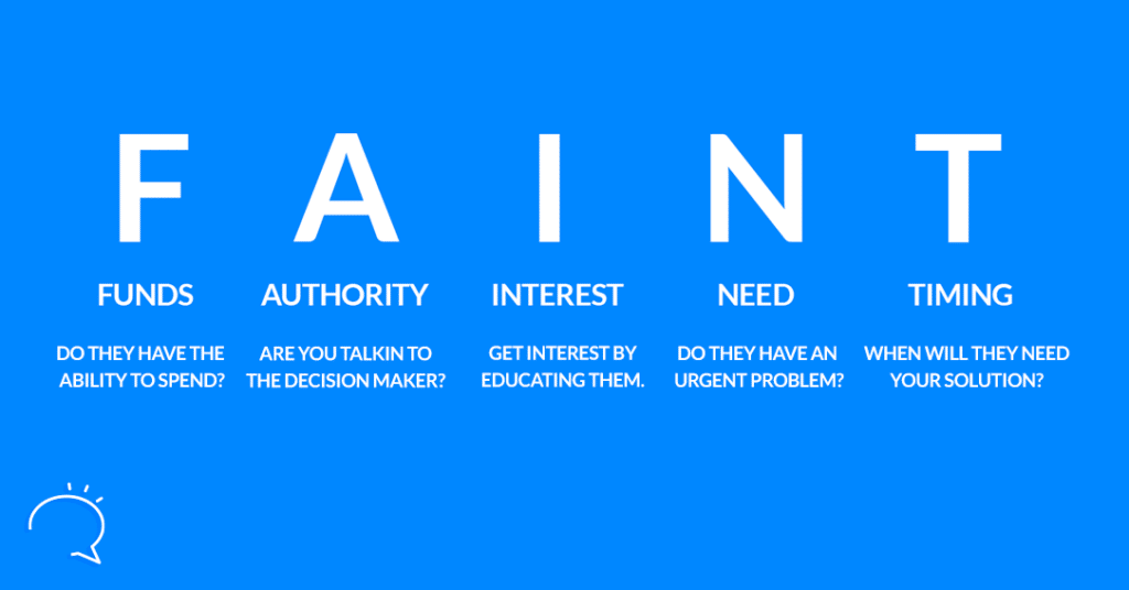 What is FAINT & How Can Chatbots Leverage This? – Clepher