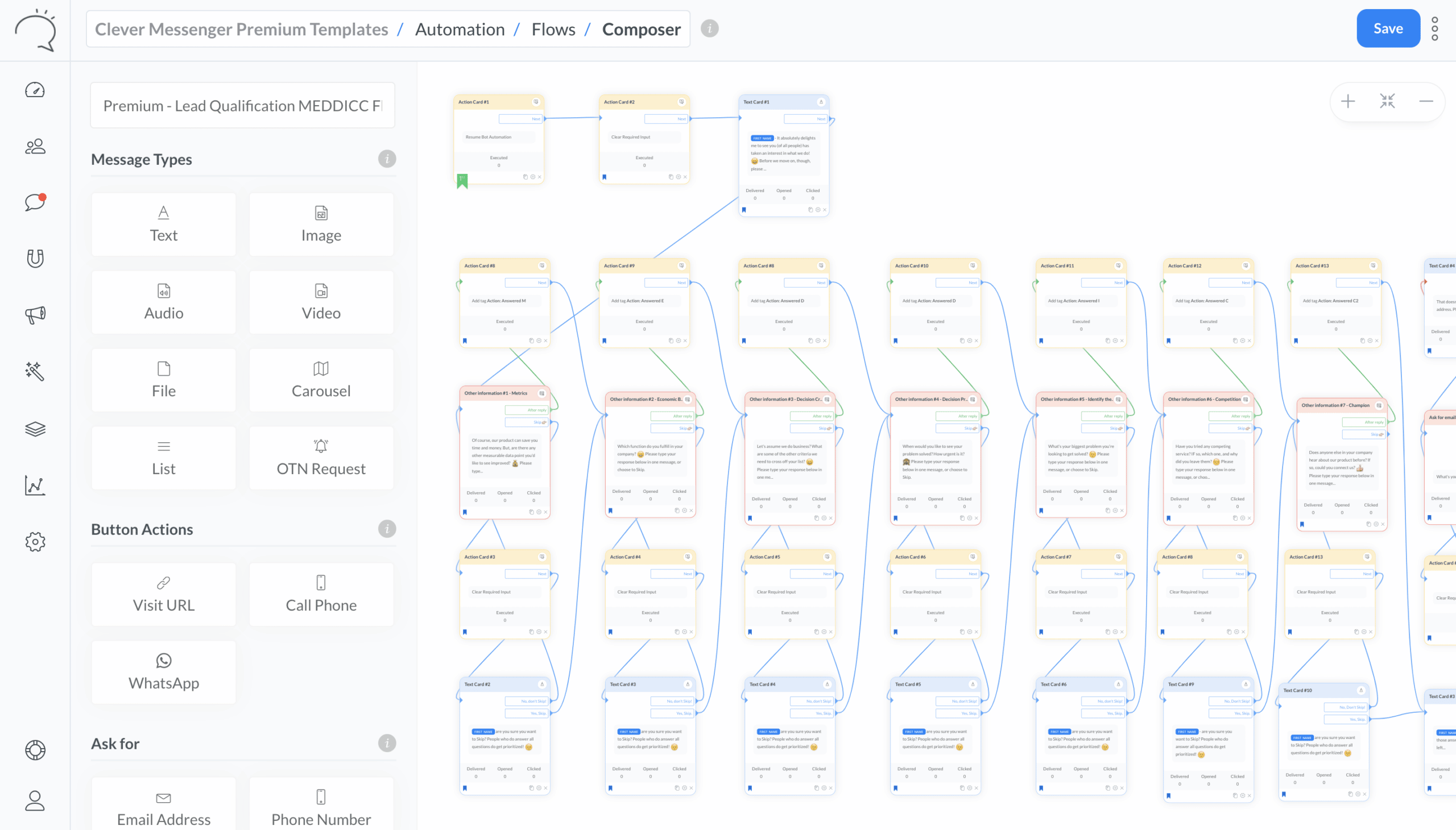 cm-Lead-Qualification-MEDDICC-Flow – Clepher