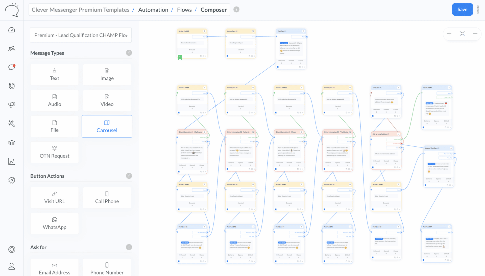What is CHAMP & How Can Chatbots Leverage This? – Clepher