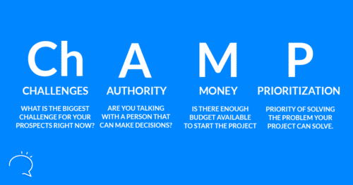 The CHAMP Lead Lead Qualification Framework Explained – Clepher