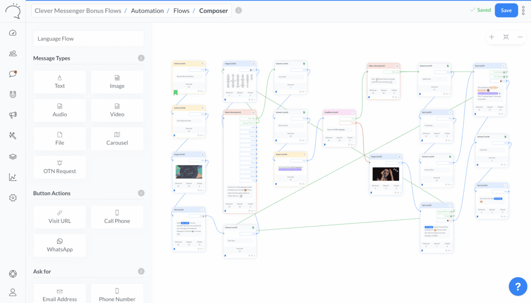 Premium Flow: The Language Translator Chatbot – Clepher