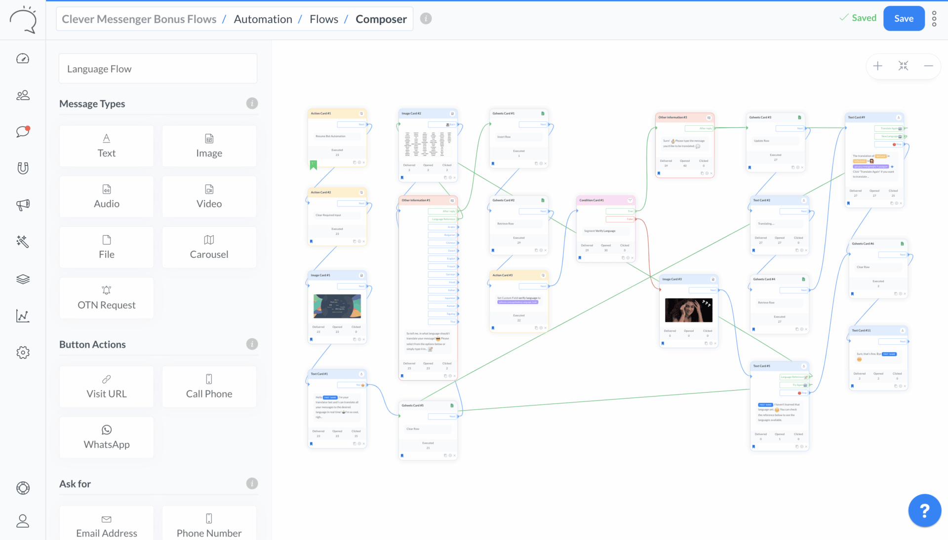 Premium Flow: The Language Translator Chatbot – Clepher