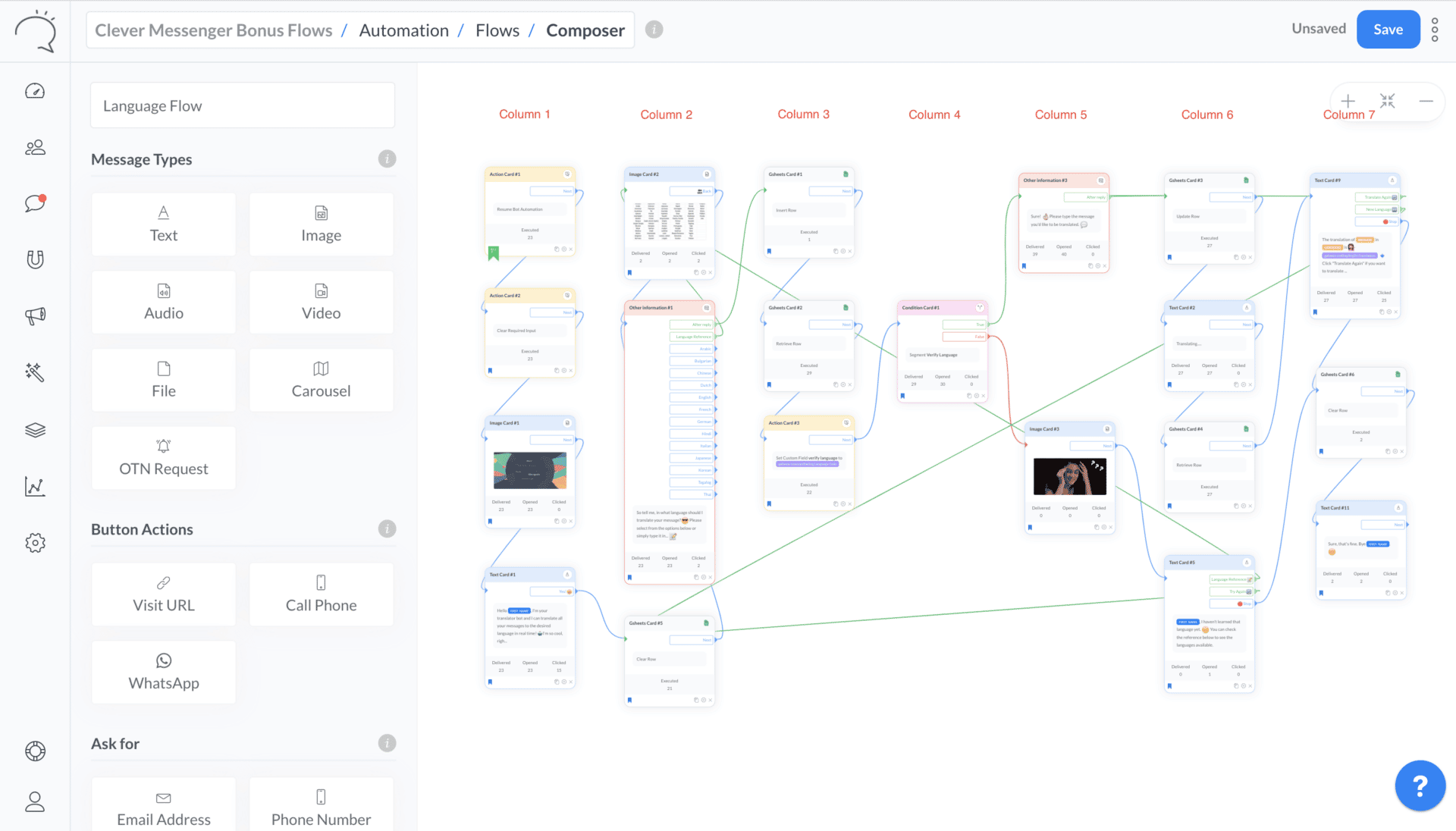The Language Translator Flow divided into Columns – Clepher