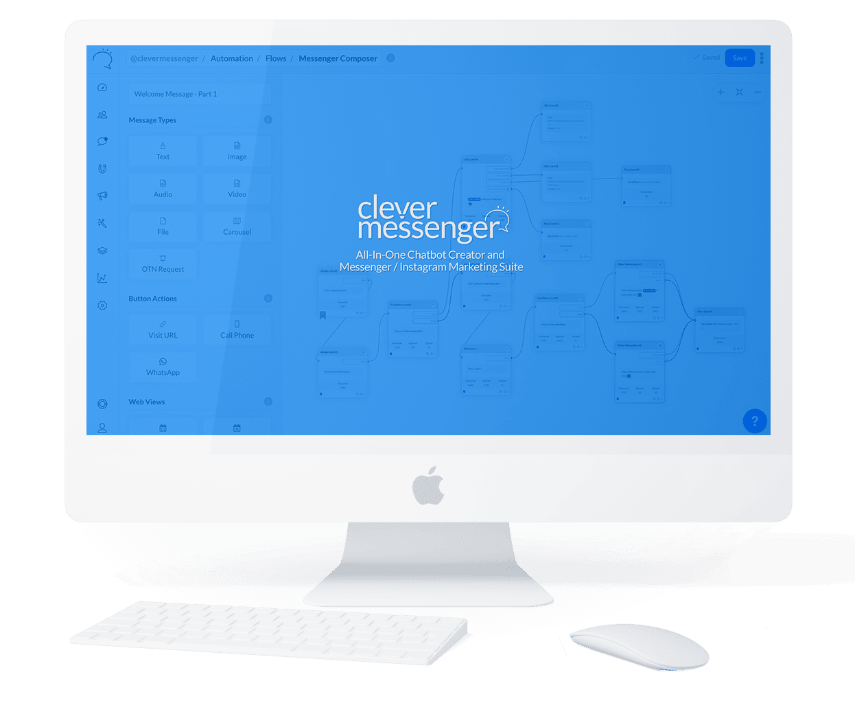 Secure Checkout – Clepher