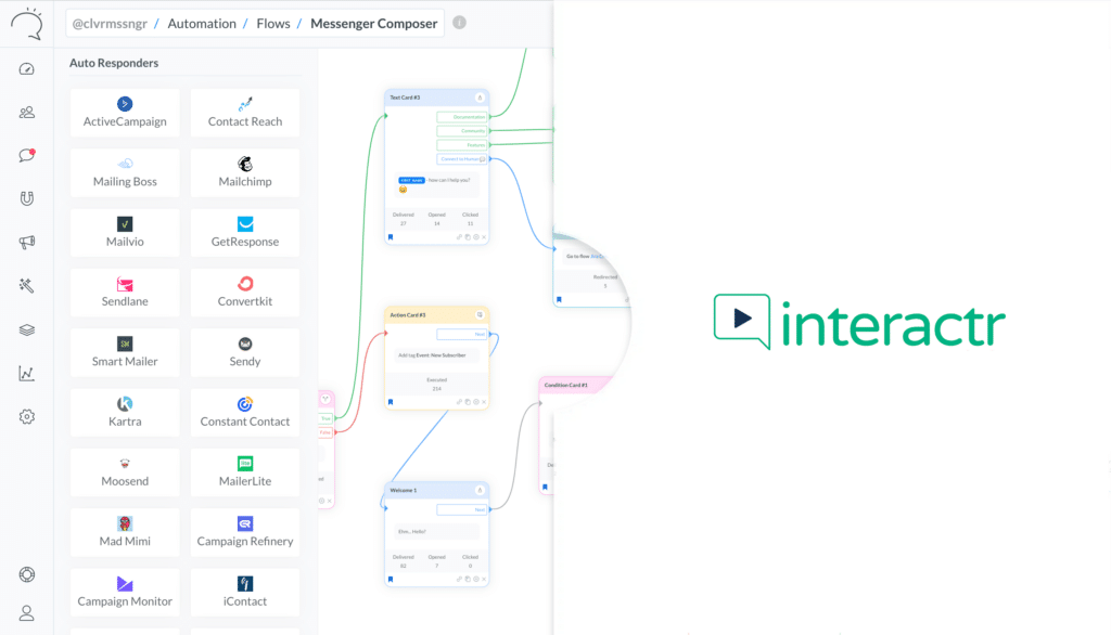 Interactr – Clepher