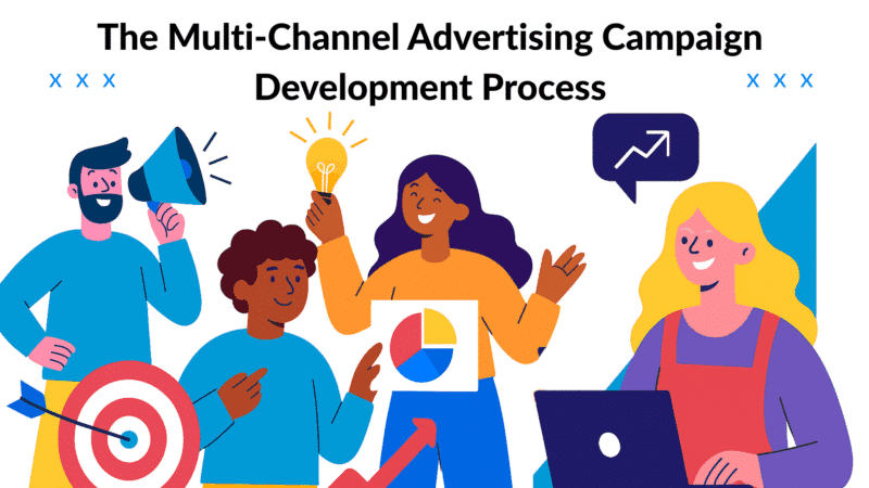 The Multi-Channel Advertising Campaign Development Process: A Complete Guide – Clepher