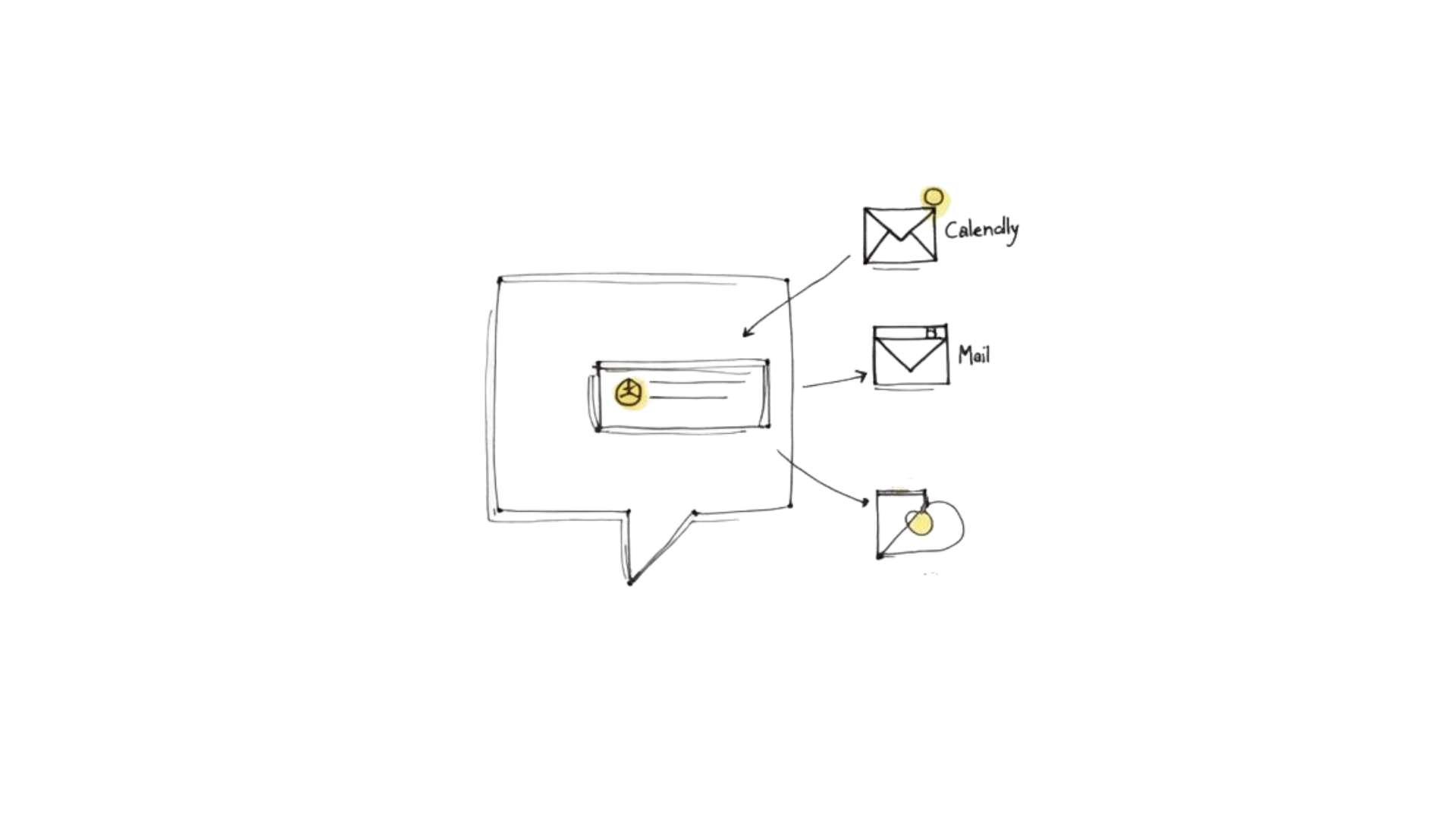 Building A Chatbot Workflow Clepher