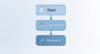 Turn Instagram Story Replies Into Revenue