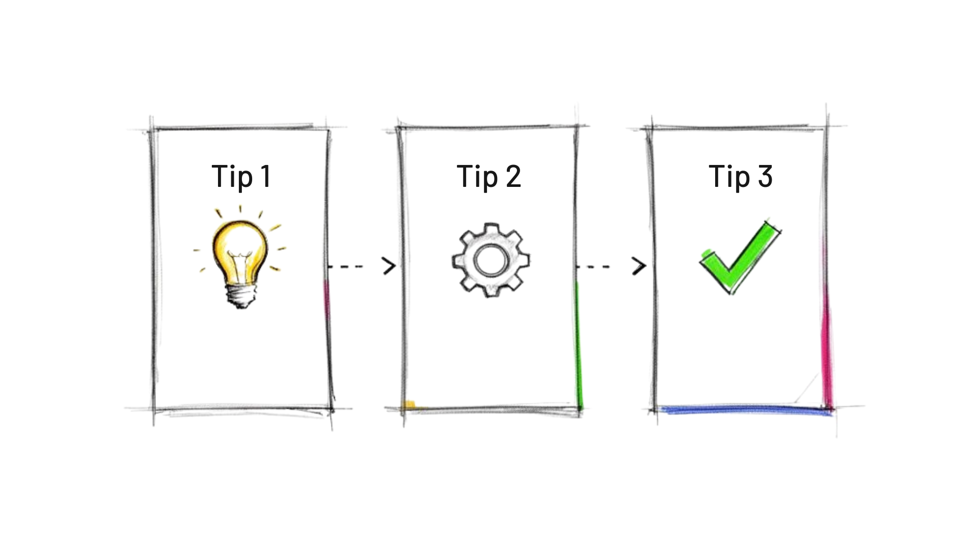 12 Social Media Content Types to Drive Growth and Engagement