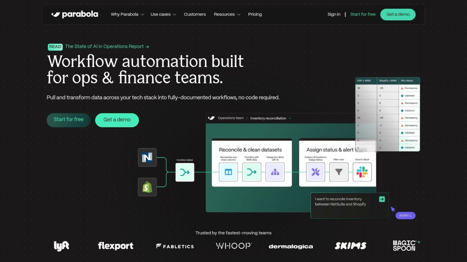 The 12 Best No Code Automation Tools for Businesses in 2026