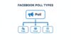 Mastering Facebook Poll Options to Boost Engagement